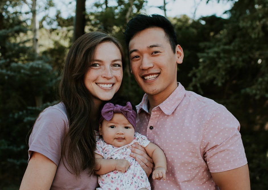 Brandon Pangan - FOCUS